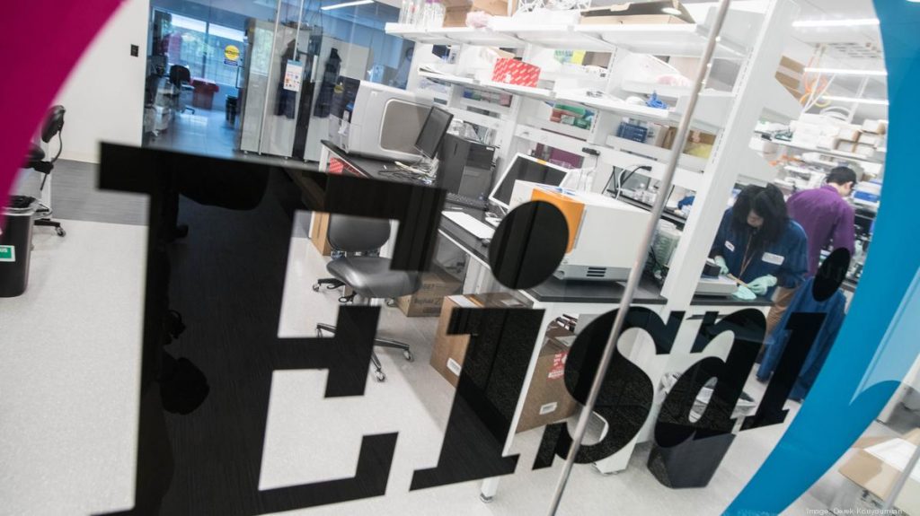 CK History | CK Group